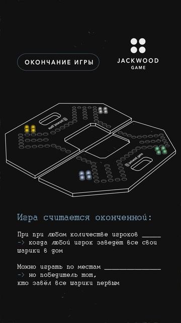 15 окончание игры