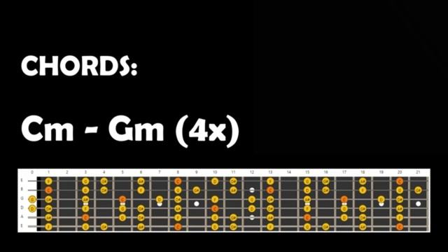 Epic Groove  Backing Track in Cm