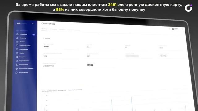 МЕБЕЛЬНЫЙ БИЗНЕС_ как получить трафик с приложения UDS на сумму более 2 500 000 ₽ в пандемию
