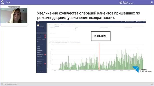 МАГАЗИНЫ СПОРТИВНОГО ПИТАНИЯ 1 646 051 ₽ — дополнительная выручка от рекомендаций с помощью UDS