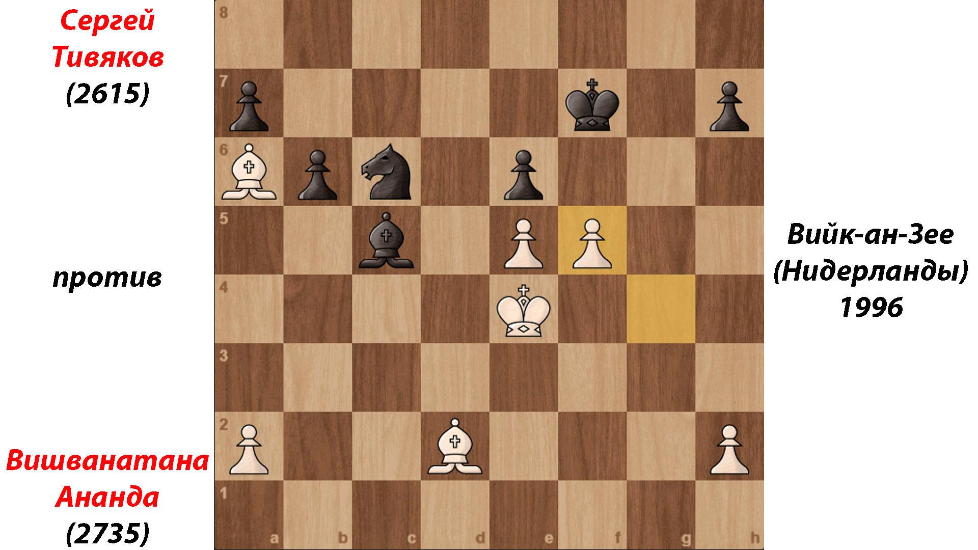 Сергей Тивяков против Вишванатана Ананда, Вийк-ан-Зее (Нидерланды), 1996