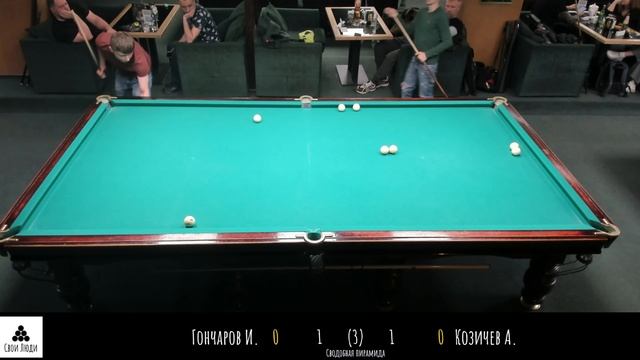 Гончаров И. Козичев А.