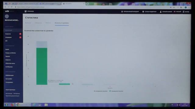 Результаты внедрения UDS в магазин подарков «_Веселая затея»
