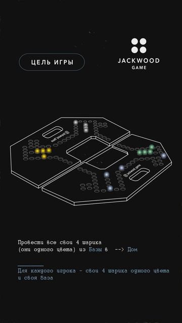 01 цель игры