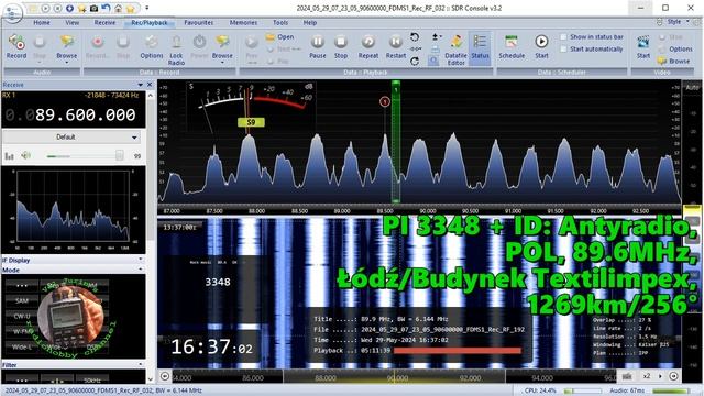 29.05.2024 13:36UTC, [Es], Antyradio, Польша, 89.6МГц, 1269км