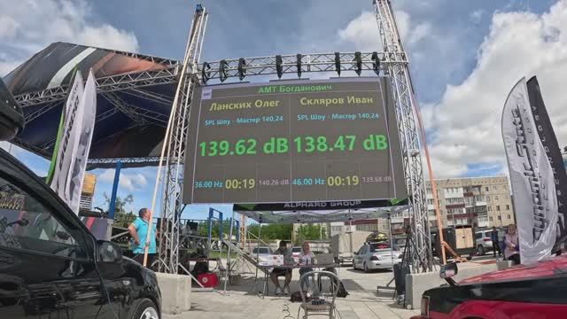 Seemx Daily #31 - АМТ Богданович 8 июня