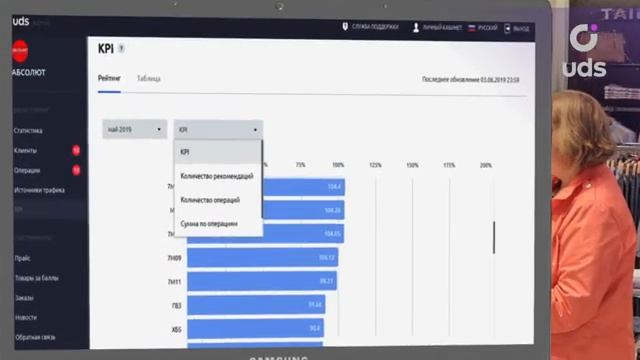 СЕТЬ 👗МАГАЗИНОВ ОДЕЖДЫ_ Как за месяц получить дополнительно 444 374 ₽ в кассу