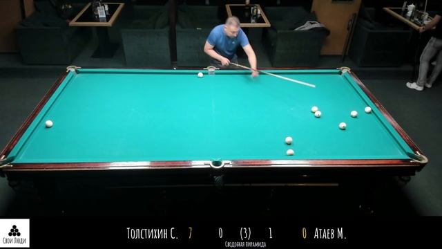 Толстихин С. Атаев М.