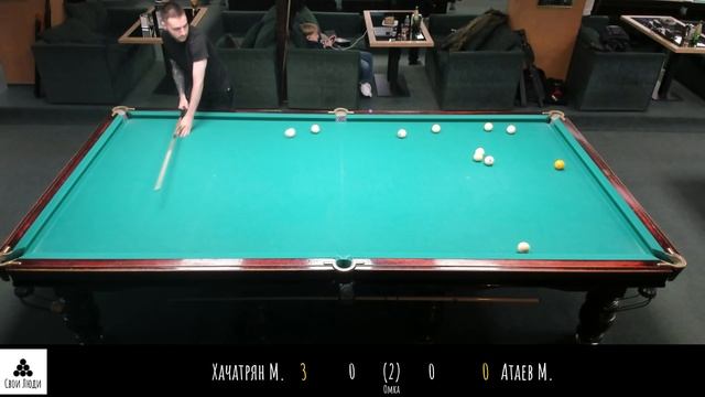 Хачатрян М. Атаев М.