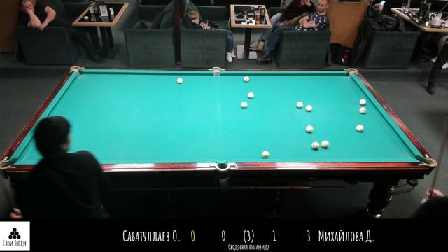 Сабатуллаев О. Михайлова Д.