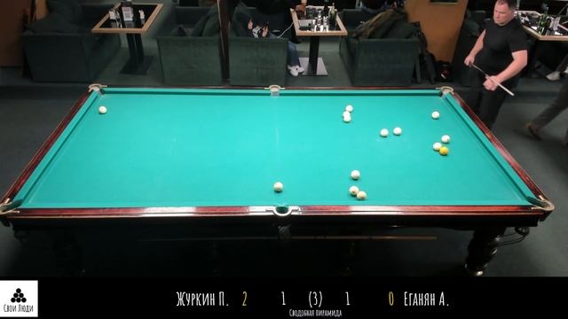 Журкин П. Еганян А.