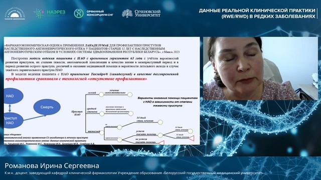 Романова Ирина Сергеевна Беларусь Данные РКП в редких заболеваниях Вебинар Орфанного Консорциума