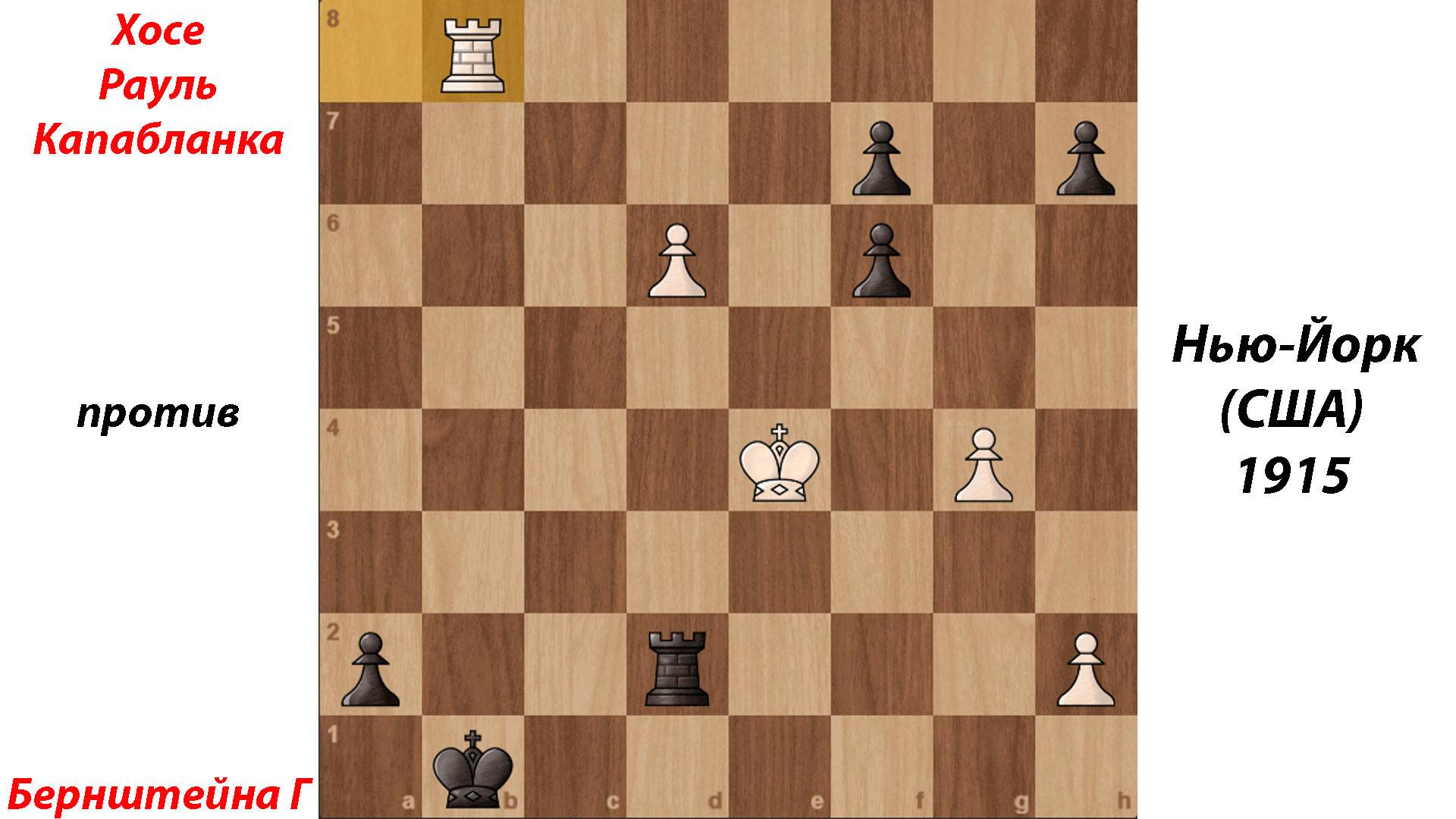 Хосе Рауль Капабланка против Бернштейна Г. Нью-Йорк (США), 1915.