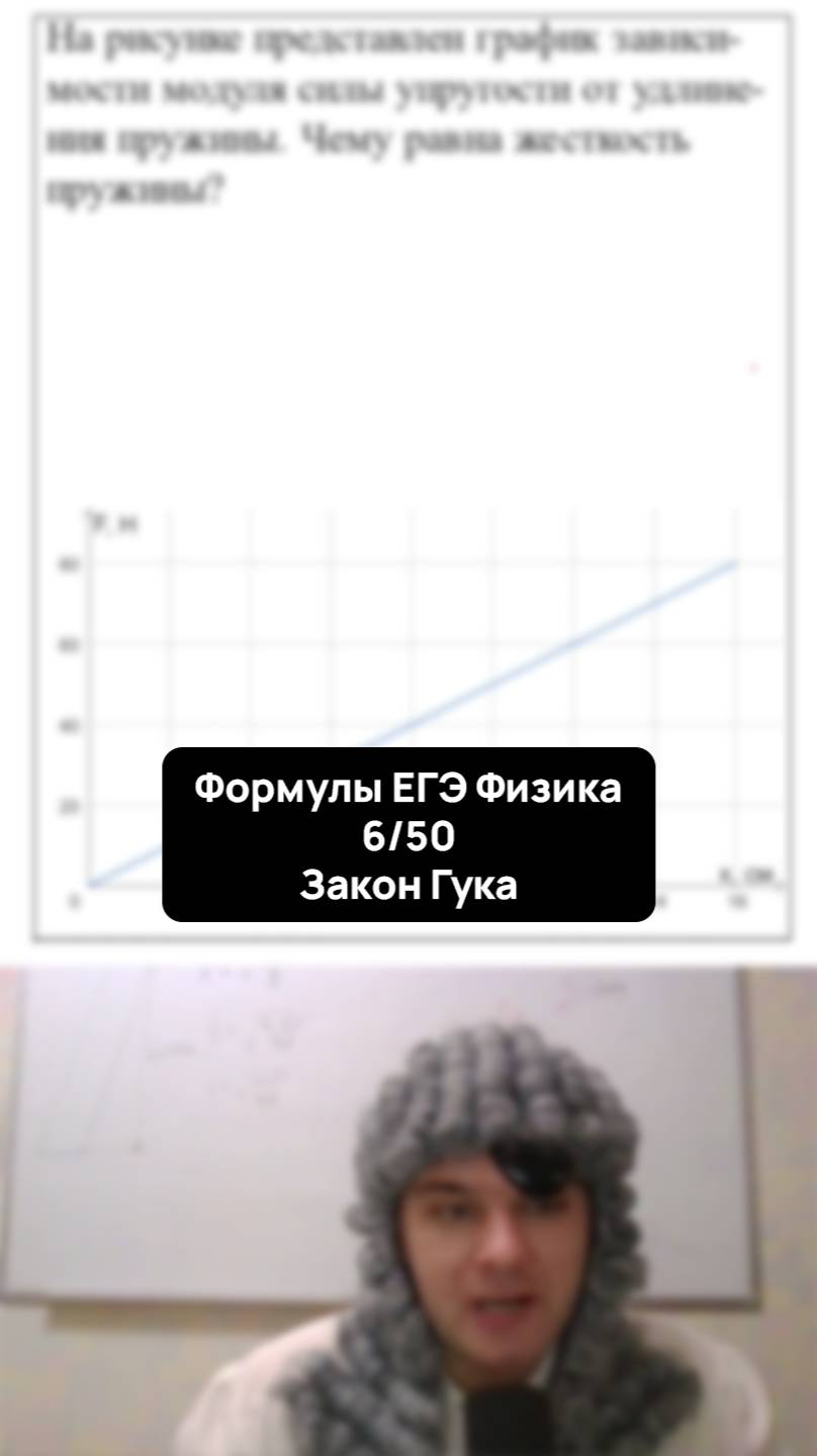 На рисунке представлен график зависимости модуля силы упругости от удлинения пружины