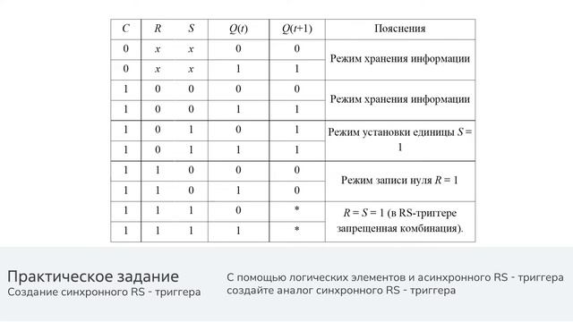 Триггеры на языке Function Block Diagram в PC WorX