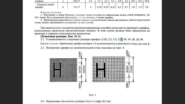ЕСКД: ГОСТ 2.304 - Шрифты