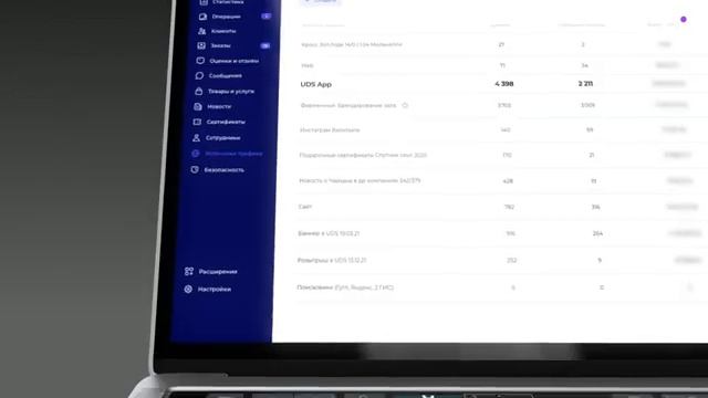 ЧАЙХАНА собрать 28 000 гостей в собственной клиентской базе