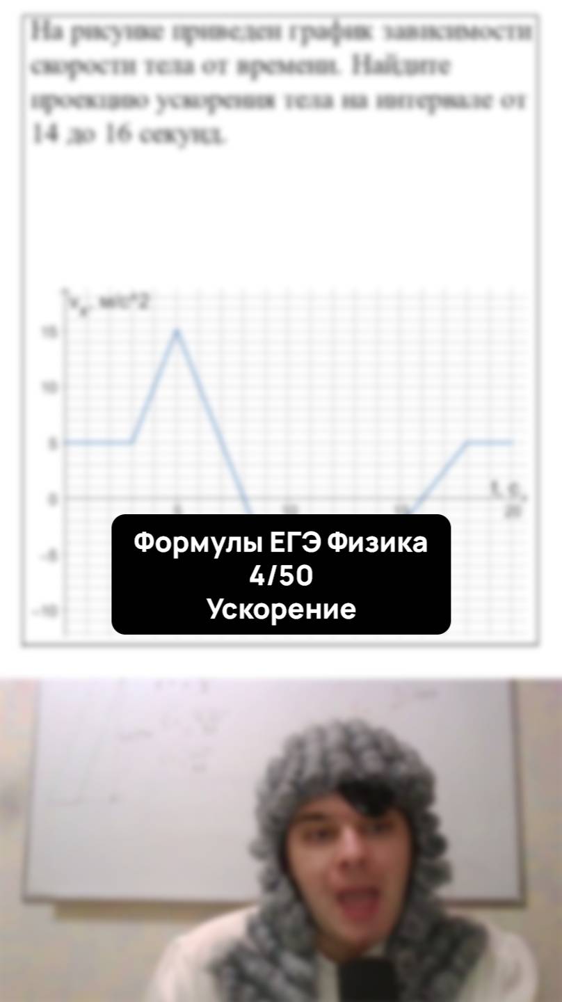 На рисунке приведен график зависимости скорости тела от времени. Найдите проекцию ускорения