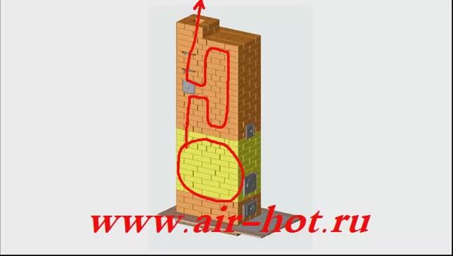 Типовая отопительная печь ПТОУ-2500