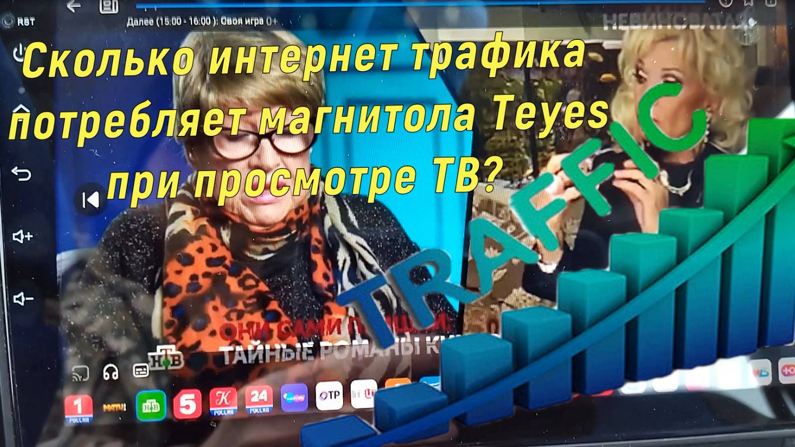 Сколько интернет трафика потребляет магнитола Teyes при просмотре ТВ