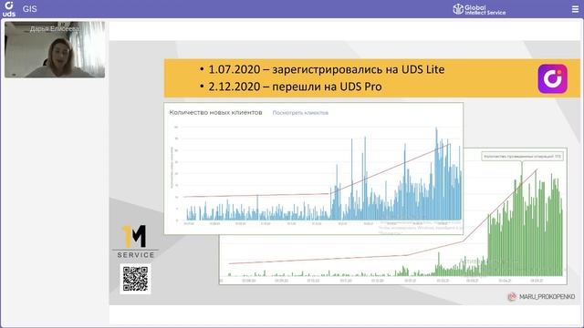Сеть автомаркетов "3 AUTO"
