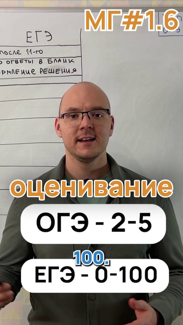 Оценивание на ЕГЭ