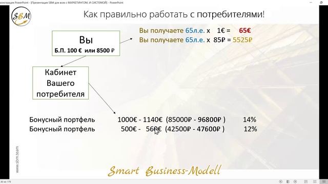Маркетинг план Компании SBM. Алексей Токарев. Вебинар от 2 Мая 2025 г.