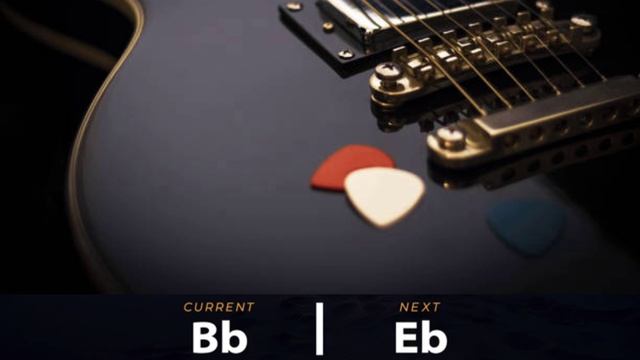 Midnight Mellow   Backing Track in Gm