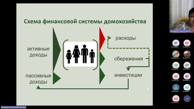 Тема, которая меняет жизни. Часть 5. Сбережения