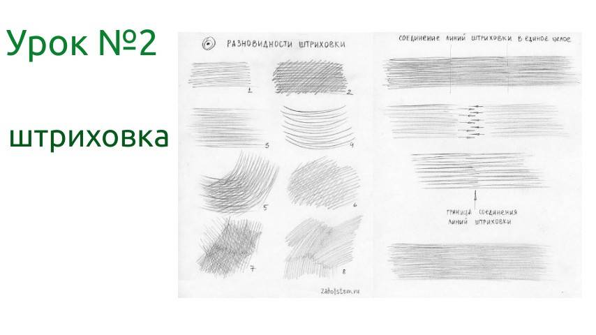Разбираем тонкости штриховки: простой способ добиться объема и реализма! Урок -2