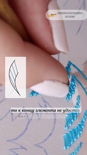 Вышивка элементов гривы, процессы вышивик люневильским крючком