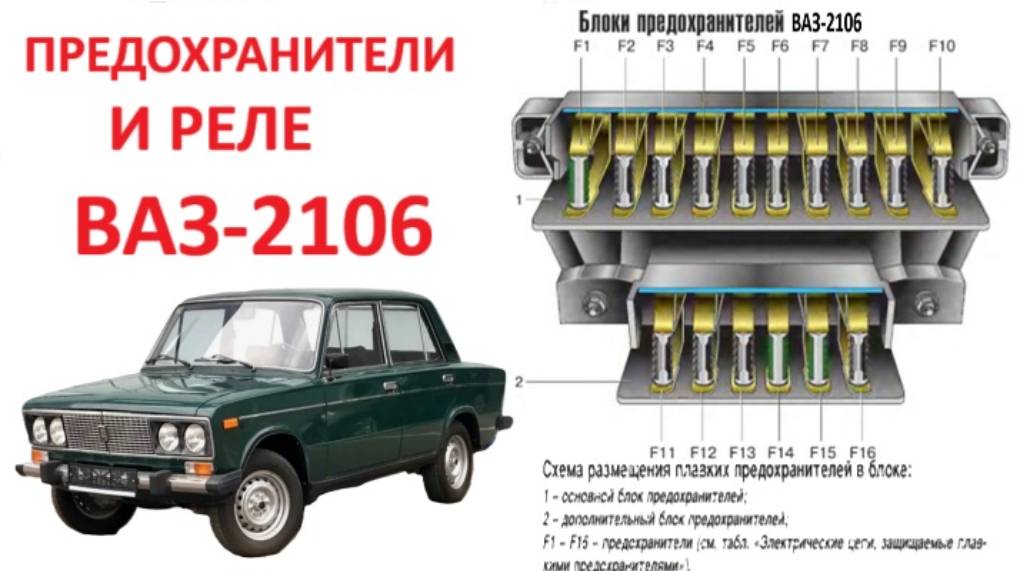 Предохранители и реле LADY VAZ-2106 с описанием, схемы размещения