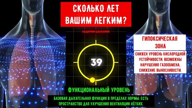 Тест на здоровье лёгких — тренируй свои лёгкие!
