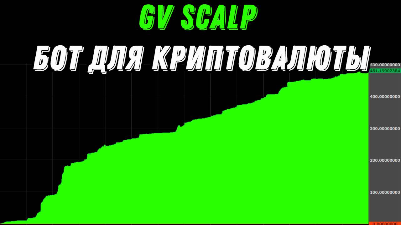 GV Scalp v1.3 бот для криптовалюты