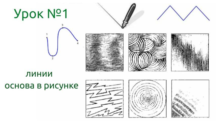 Почему важно уметь рисовать линии правильно? Откройте тайну хорошего рисунка! Урок -1