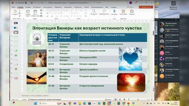 Любовь нечаянно нагрянет. Возраст истинного счастья