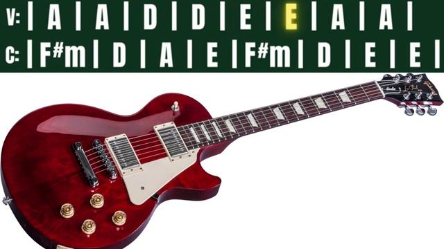 Honky Tonk Backing Track in A