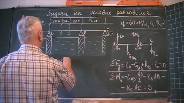 Реакции опор моста