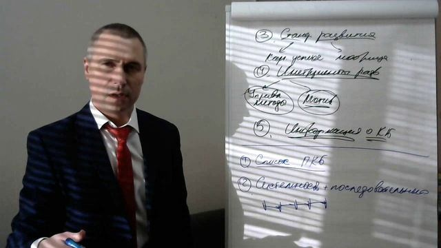 Управление продажами. Как повысить эффективность работы с клиентской базой часть 2, потенциальные кл