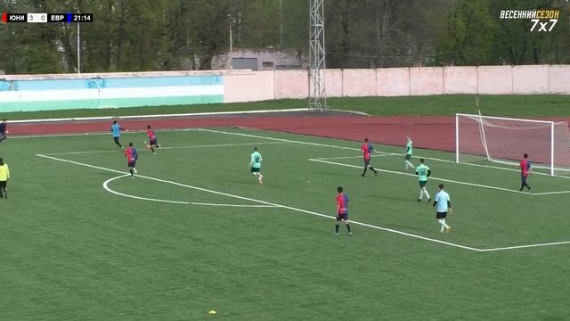 ЮНИС 7 - 0 ЕВРАЗИЯ. ОБЗОР МАТЧА. 03.05.2025г.