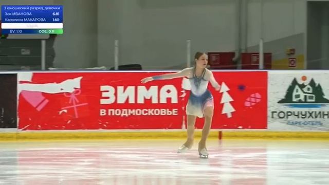 Каролина Макарова 3 юн