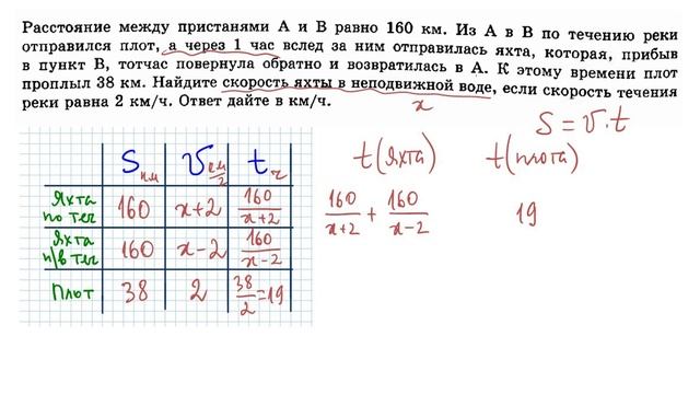 Задание 10 Текстовая задача  Вариант 1 Ященко ИВ 2025