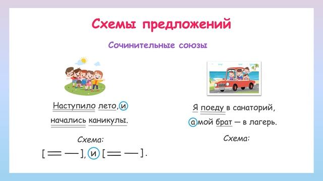 Схемы предложений с союзами