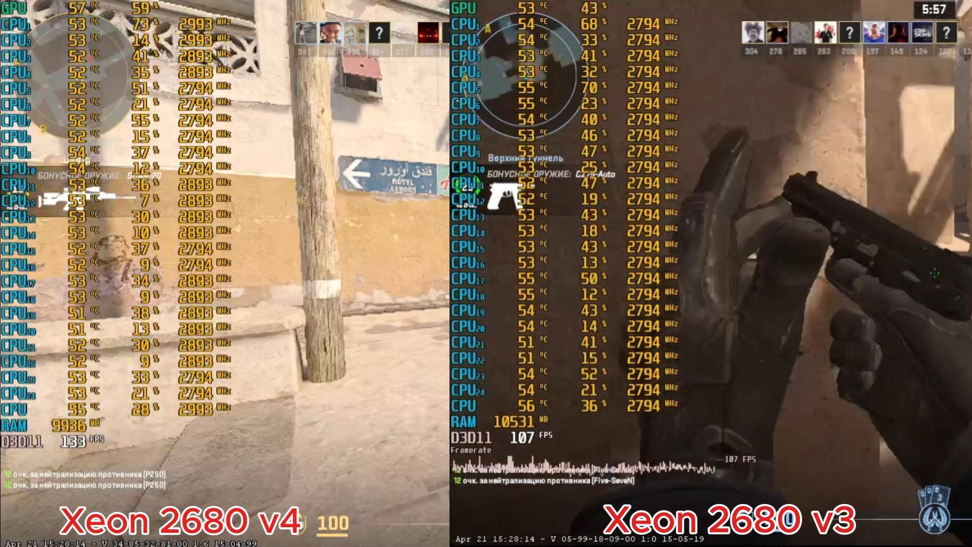 Xeon 2680 v4 vs Xeon 2680 v3