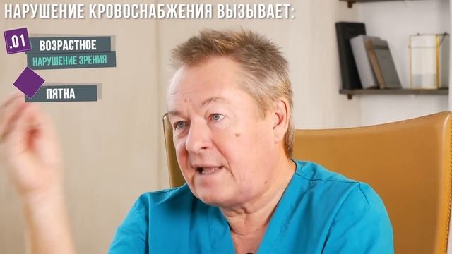 Прощайте, ОЧКИ И ЛИНЗЫ! Как восстановить зрение в домашних условиях
