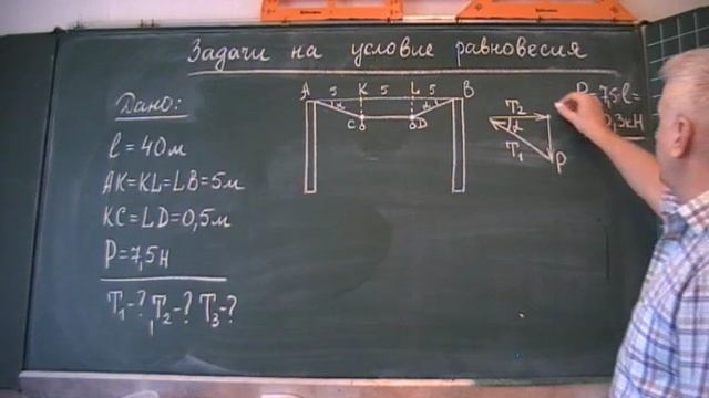 Натяжение токоприёмника трамвая