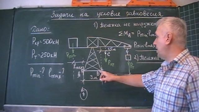 Величина противовеса крана