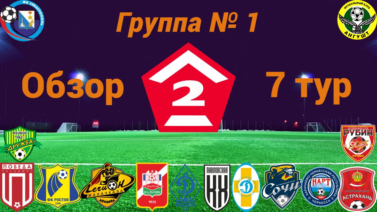 Дивизион Б. Группа № 1 обзор 7-го тура, сезон 2025 года