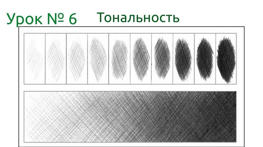 Секрет идеальной тональной растяжки: Освойте этот прием, и ваши рисунки взлетят! Урок 6