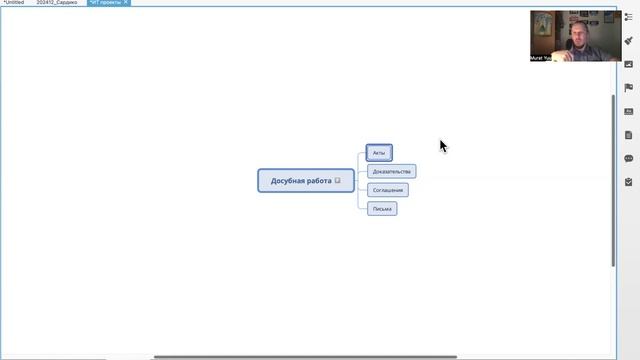 ИТ проекты, выполнение, сдача и досудебная и судебная работа с нероживыми Заказчиками